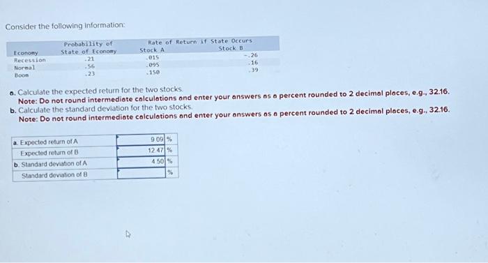 Solved Consider the following information: a. Calculate the | Chegg.com