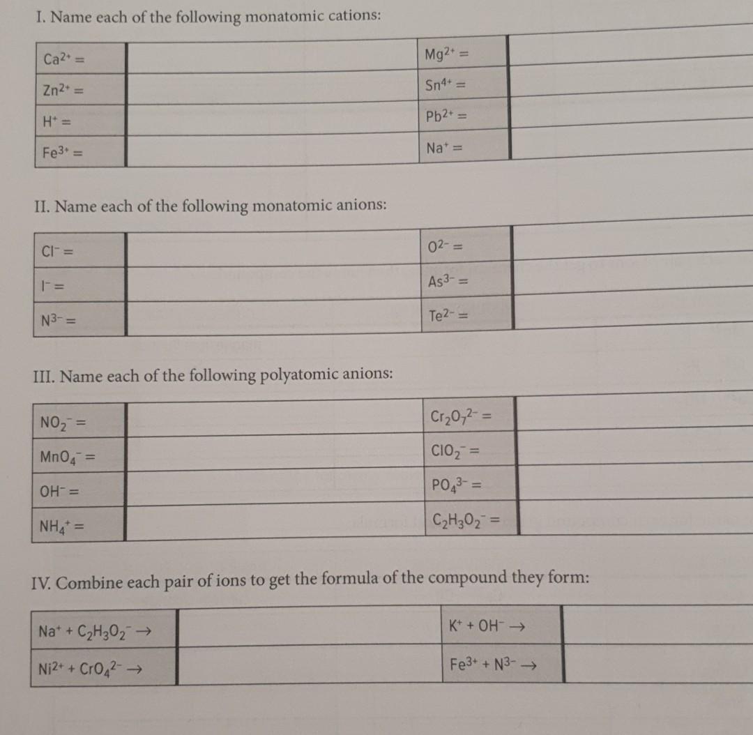 Solved I. Name each of the following monatomic cations: Ca2+ | Chegg.com