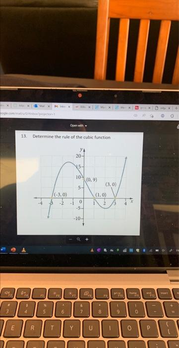 Solved 13. Determine the rule of the cubic function | Chegg.com