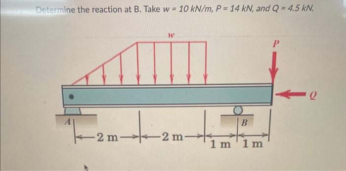 Solved Determine the reaction at B. Take w=10kN/m,P=14kN, | Chegg.com