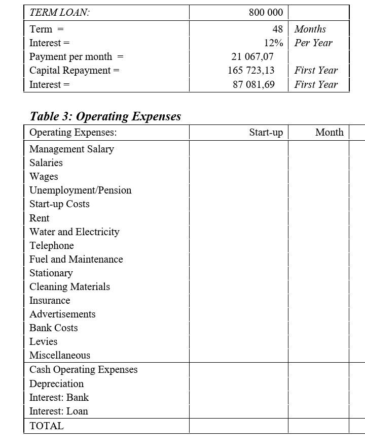 Case study: Smit Diesel Works. Gustav Smit is | Chegg.com