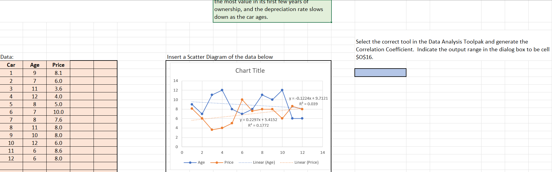 Solved Select the correct tool in the Data Analysis Toolpak | Chegg.com