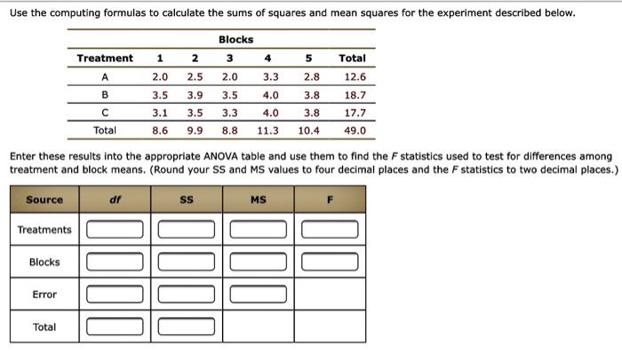 Solved Use the computing formulas to calculate the sums of | Chegg.com