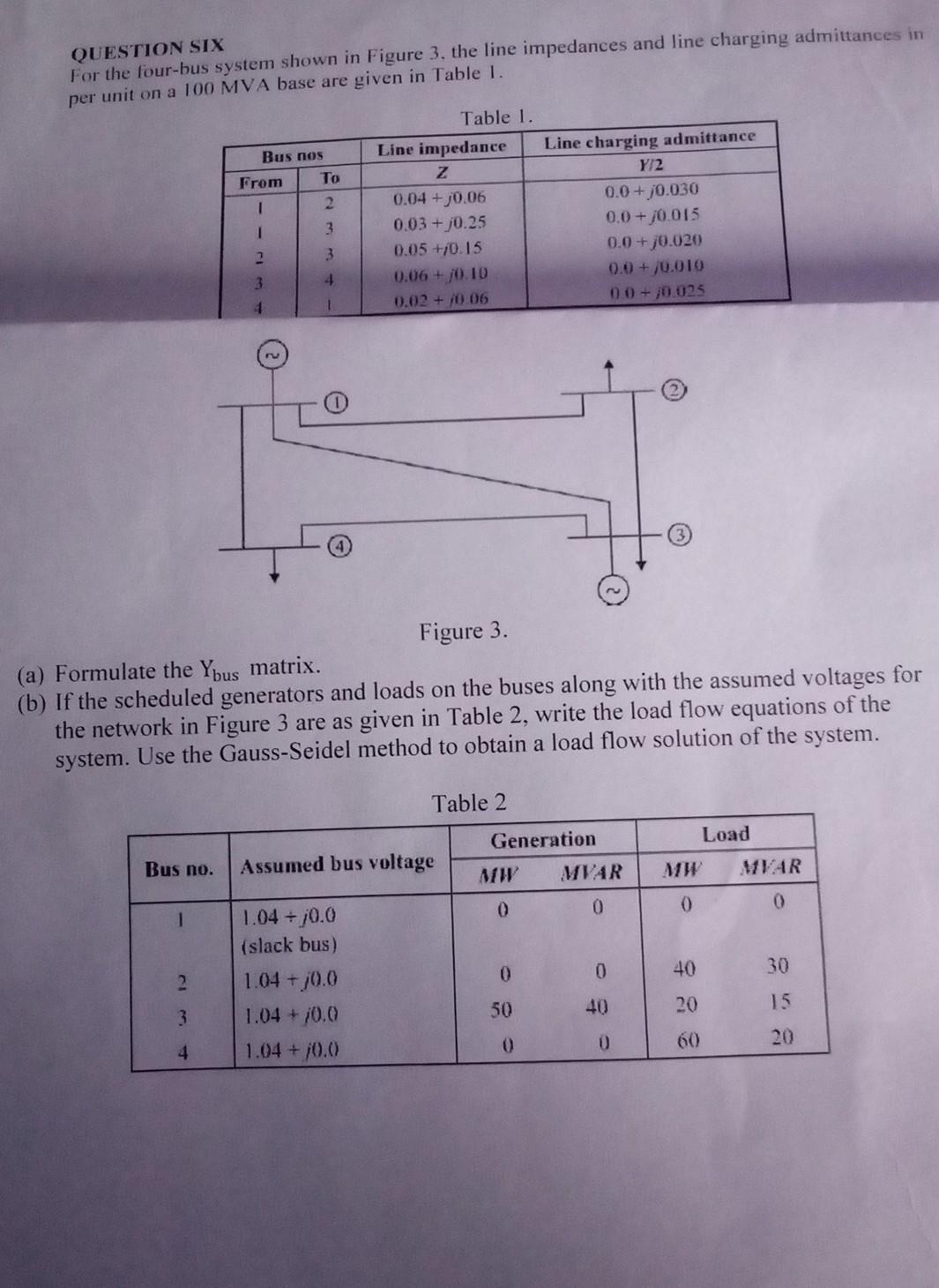 Solved QUESTION SIX For the four-bus system shown in Figure | Chegg.com