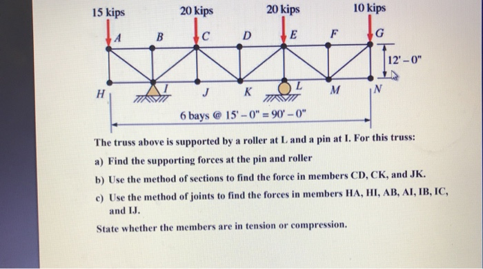 Solved 15 kips 20 kips 20 kips 10 kips B D E F G 12'-0" H JK | Chegg.com