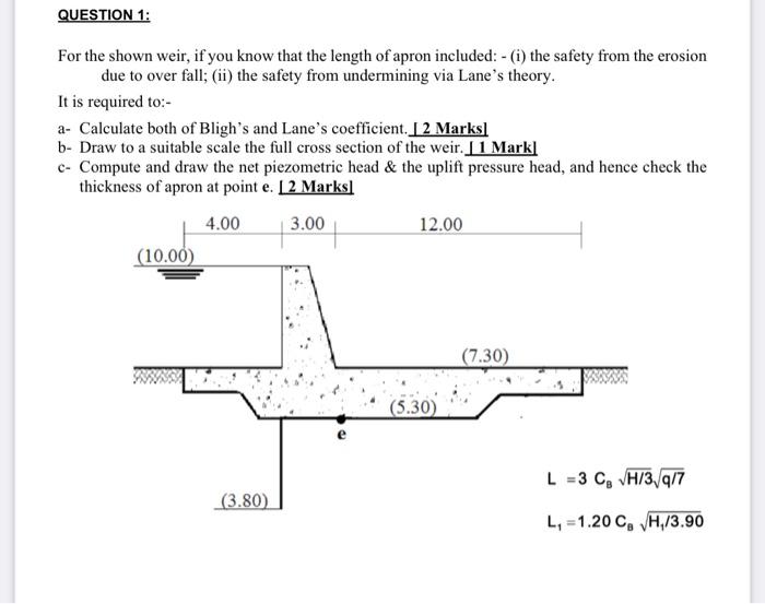 Solved For the shown weir, if you know that the length of | Chegg.com