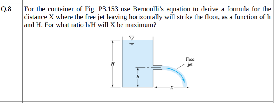 Solved Q. 8 ﻿For the container of Fig. P3.153 ﻿use | Chegg.com