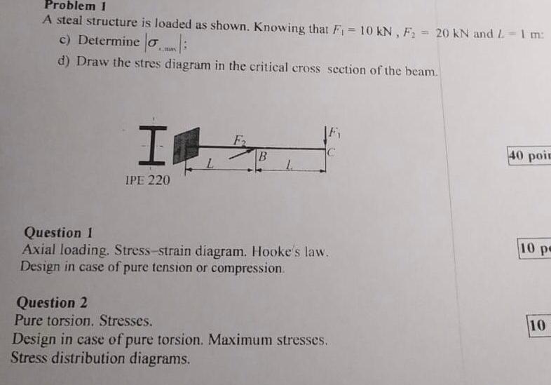 Problem 1A steal structure is loaded as shown. | Chegg.com
