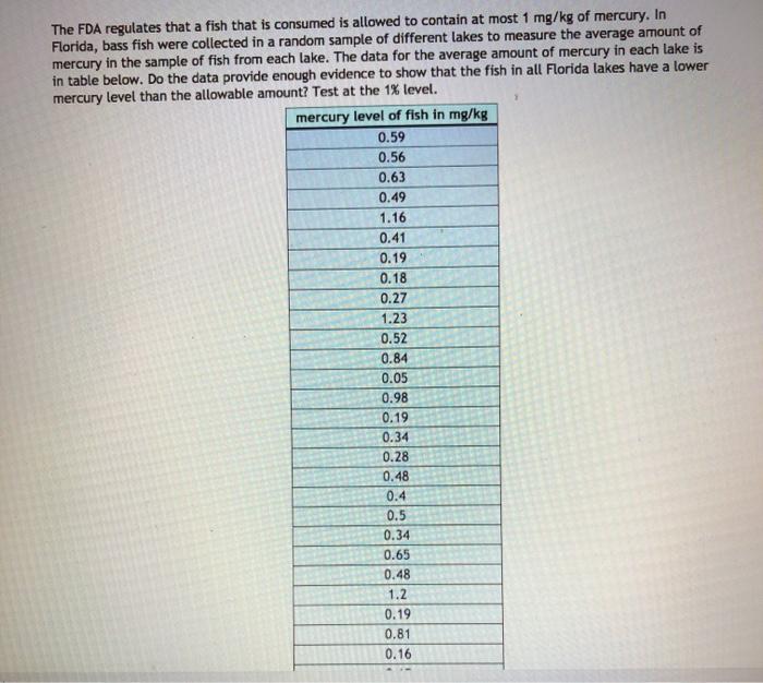 Solved The FDA regulates that a fish that is consumed is | Chegg.com