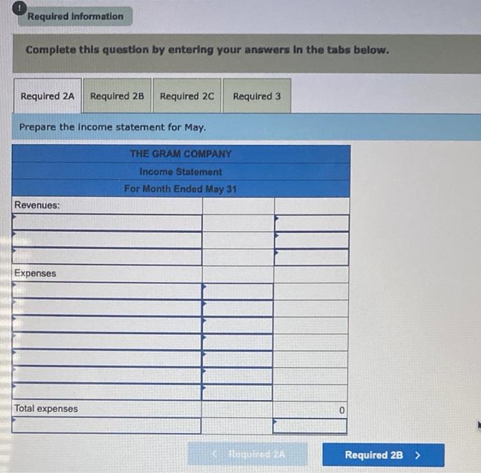 Solved Required information Problem 1-7A (Static) Analyzing | Chegg.com