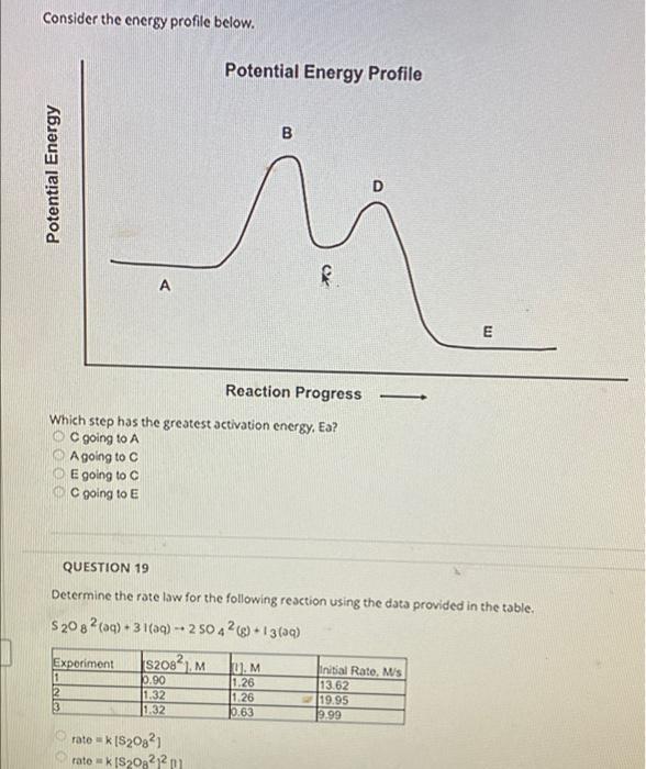 Solved Consider the energy profile below. Potential Energy | Chegg.com