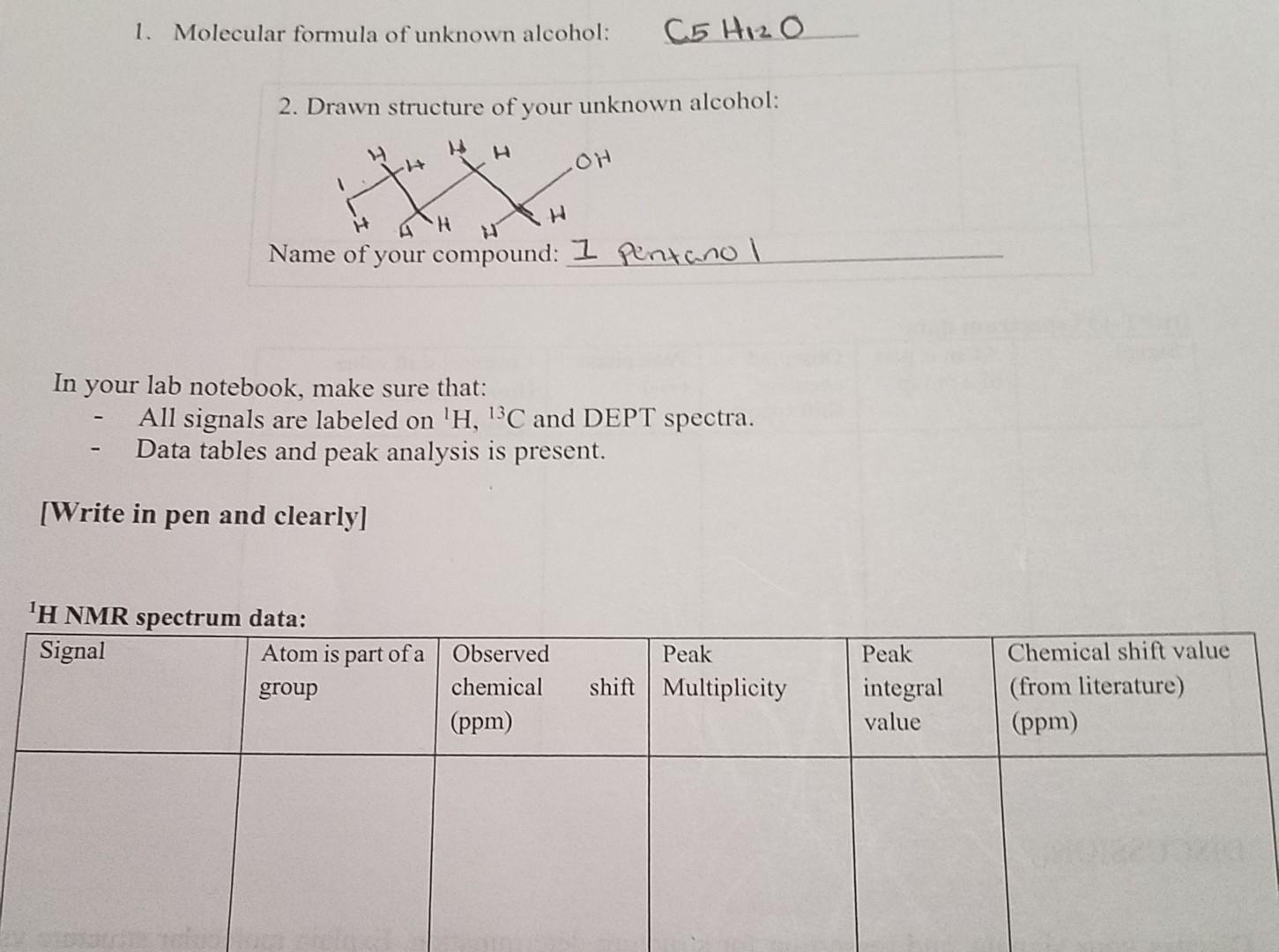 Solved 13C NMR -9.12 mold wwwwwwwww 190 180 170 160 150 140 | Chegg.com