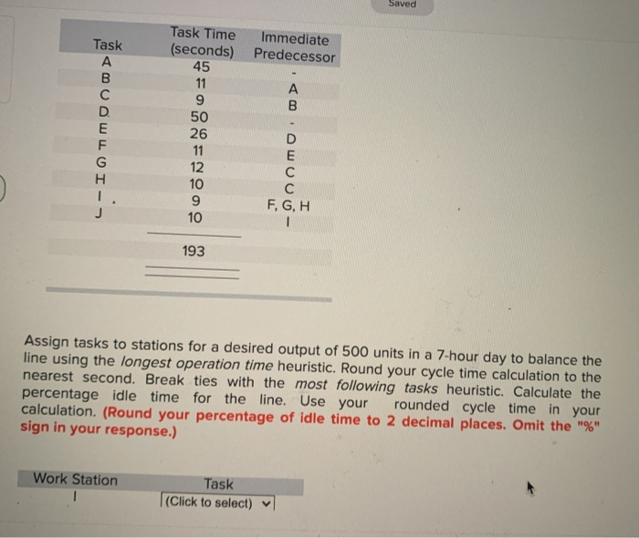 Solved Saved Task Task Time (seconds) 45 Immediate | Chegg.com