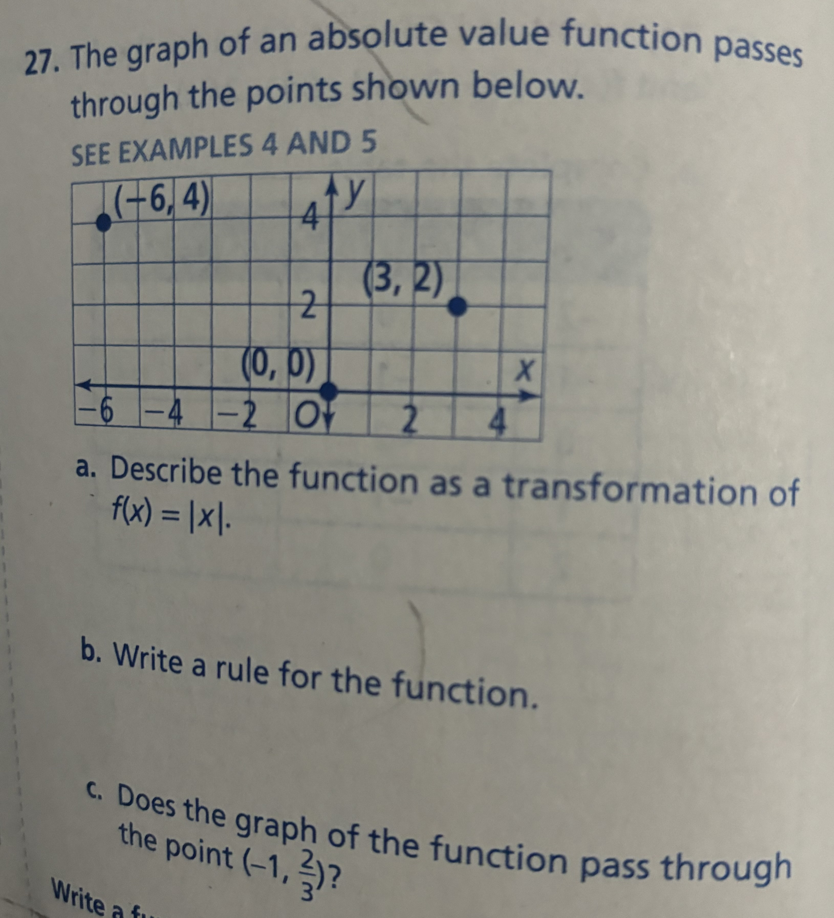 Solved The graph of an absolute ﻿value function | Chegg.com