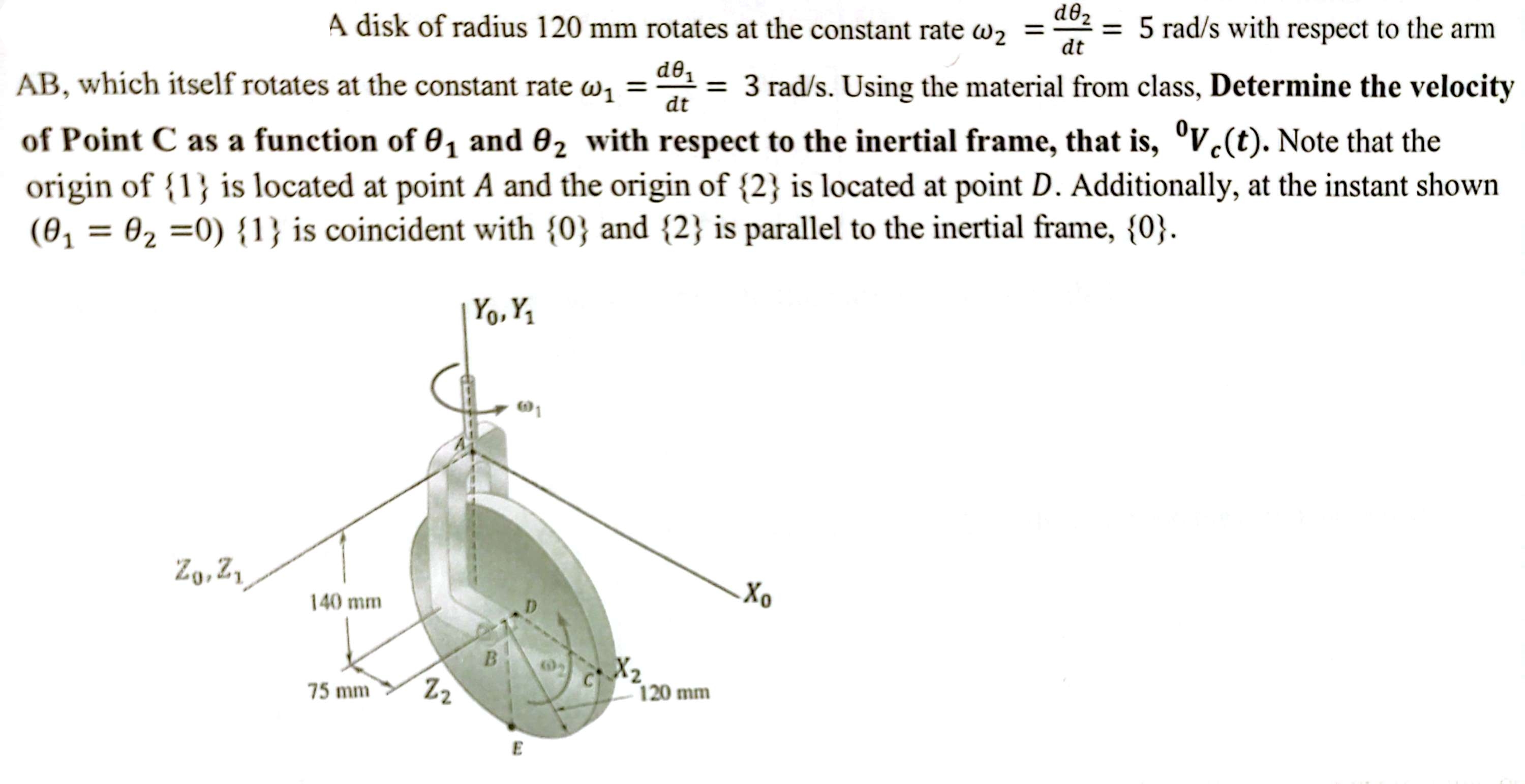 Solved A disk of ﻿radius 120 mm ﻿rotates at ﻿the constant | Chegg.com