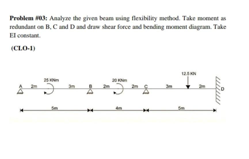Problem #03: Analyze the given beam using flexibility | Chegg.com