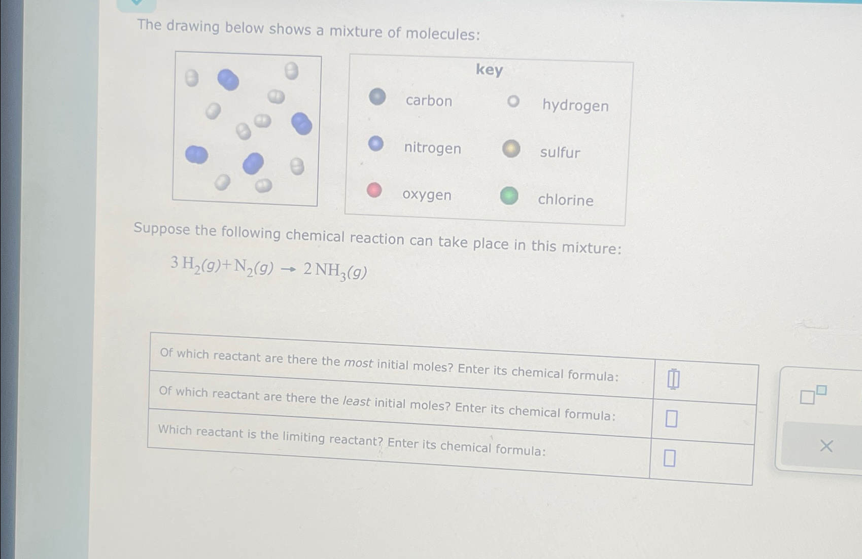 The drawing below shows a mixture of | Chegg.com