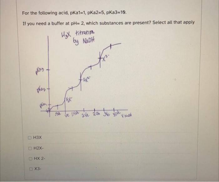Solved For the following acid, pka1=1, pka2=5, pka3=10. If | Chegg.com