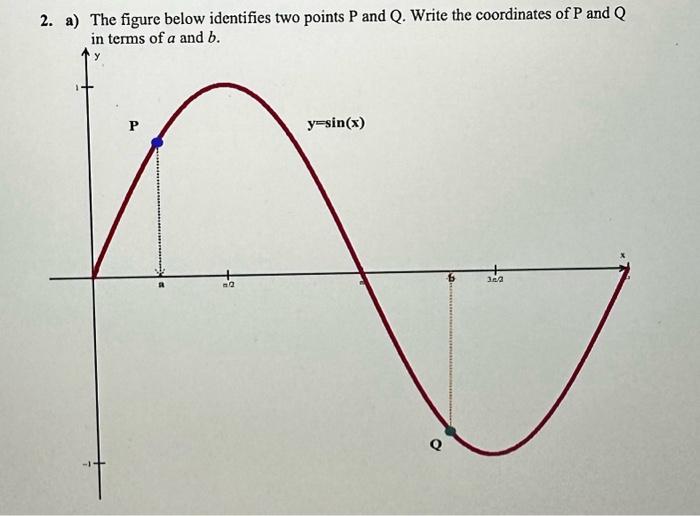 Solved 2. a) The figure below identifies two points P and Q. | Chegg.com