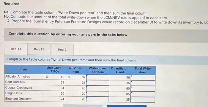Solved Required: 1-a. Complete the table column Solved Required: 1-a. Complete the table column