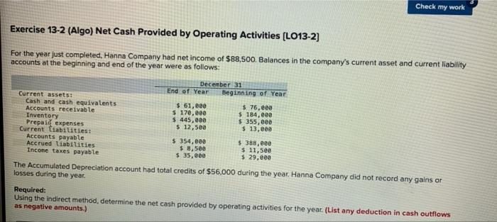 Solved Check my work Exercise 13-2 (Algo) Net Cash Provided | Chegg.com