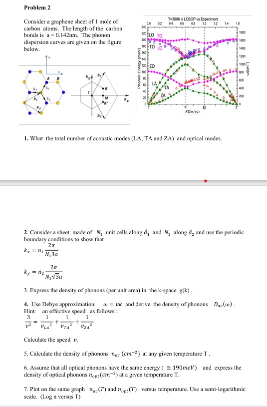 Solved Problem 2Consider a graphene sheet of 1 mole | Chegg.com Solved Problem 2Consider a graphene sheet of 1 mole | Chegg.com
