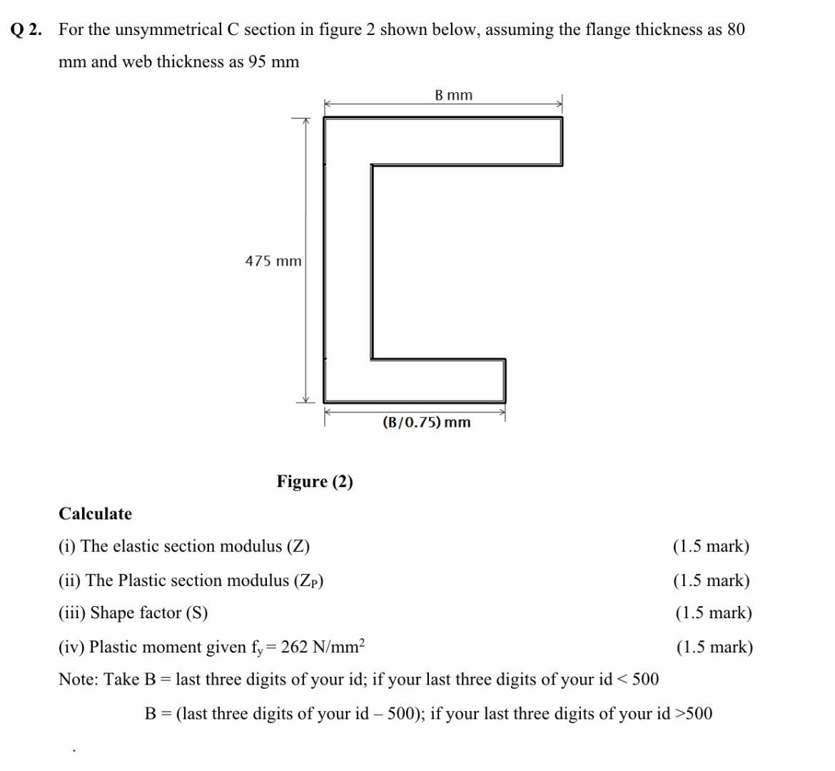 Solved 2. For the unsymmetrical C section in figure 2 shown | Chegg.com