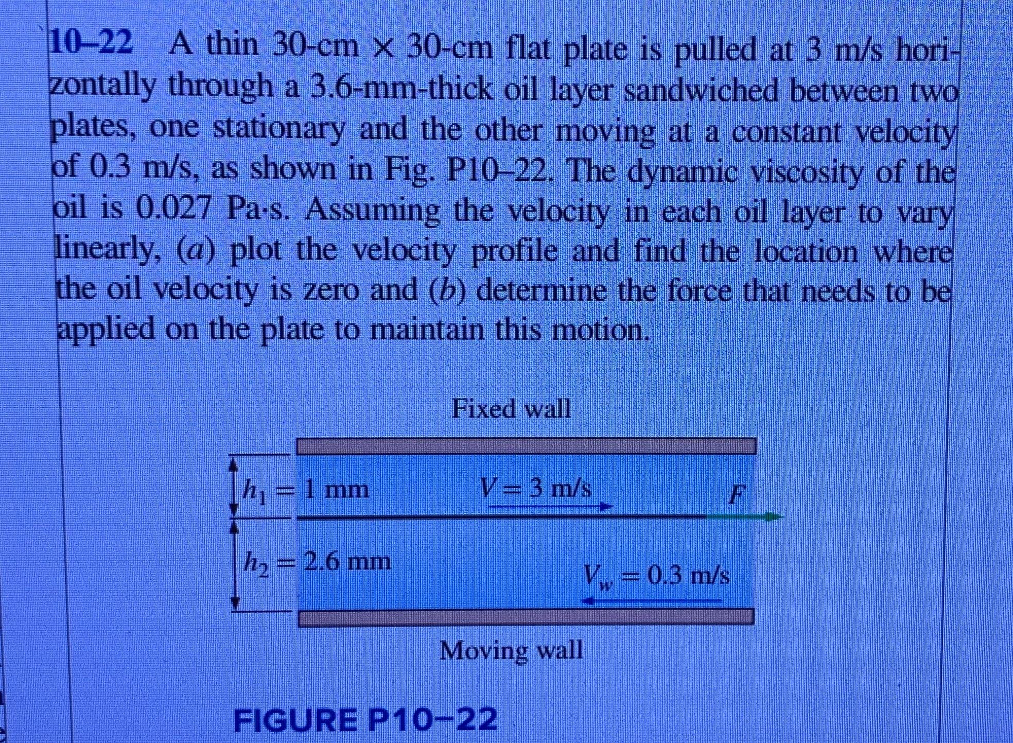 Solved 10-22 A thin 30-cm\\\\times 30-cm flat plate is | Chegg.com