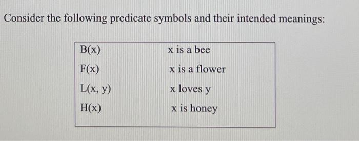 Solved Consider the following predicate symbols and their | Chegg.com Solved Consider the following predicate symbols and their | Chegg.com