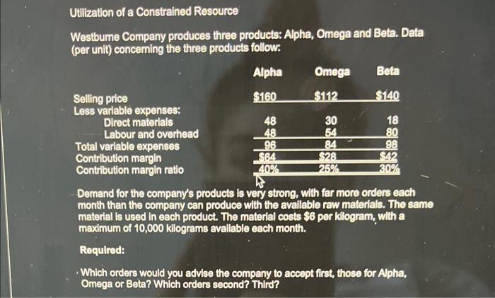 Solved Utilization of a Constrained Resource Westbume | Chegg.com