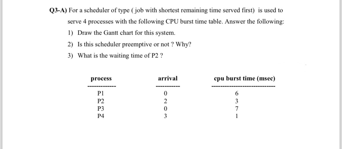 Solved Q3-A) ﻿For a scheduler of type ( ﻿job with shortest | Chegg.com