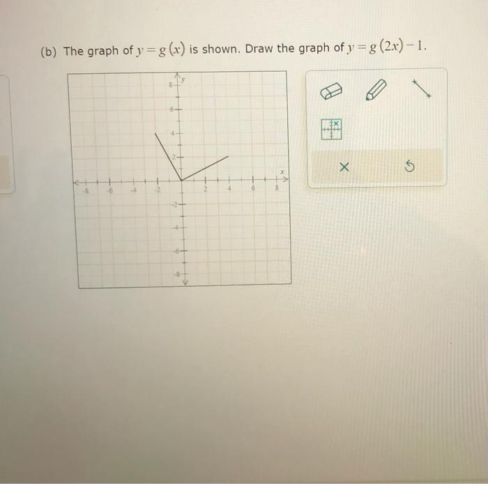 Solved The graph of y=h(x) is shown. Draw the graph of | Chegg.com