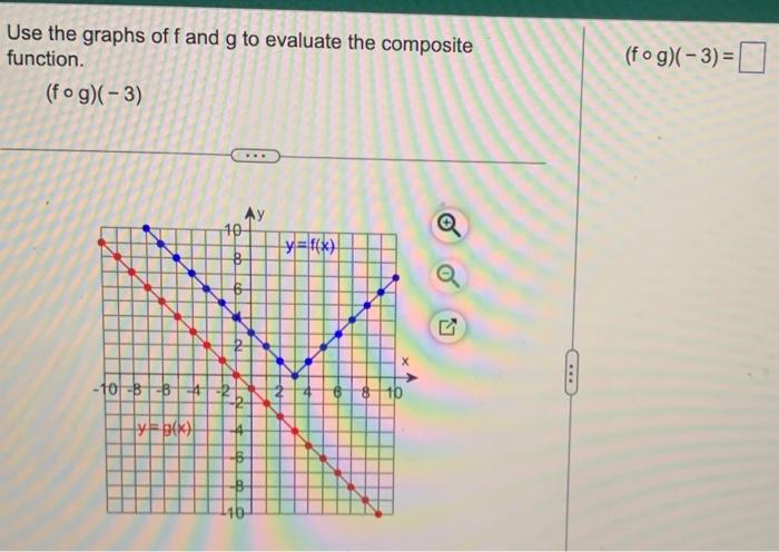 Solved Use the graphs of f and g to evaluate the composite | Chegg.com