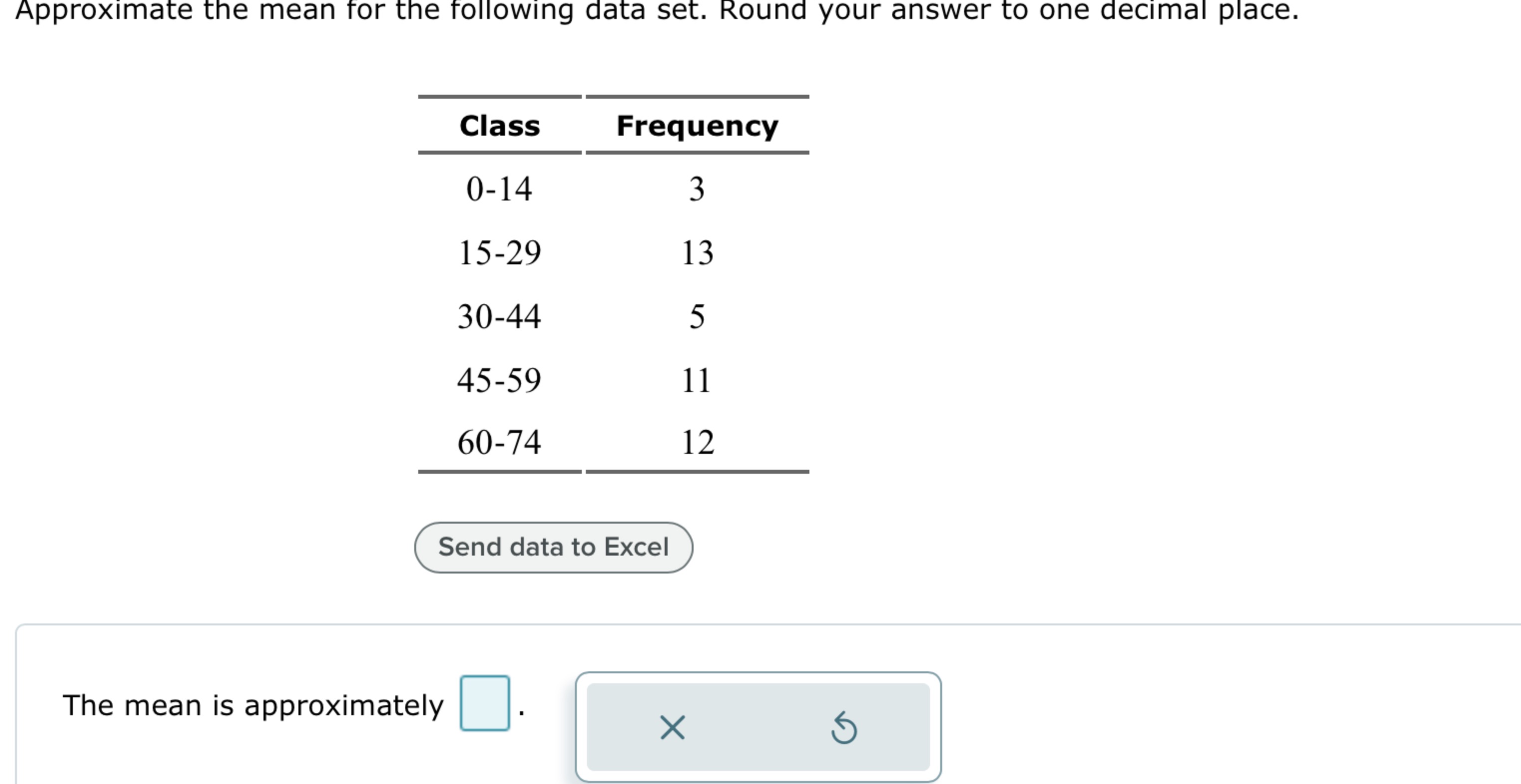 Solved Approximate the mean for the following data set. | Chegg.com