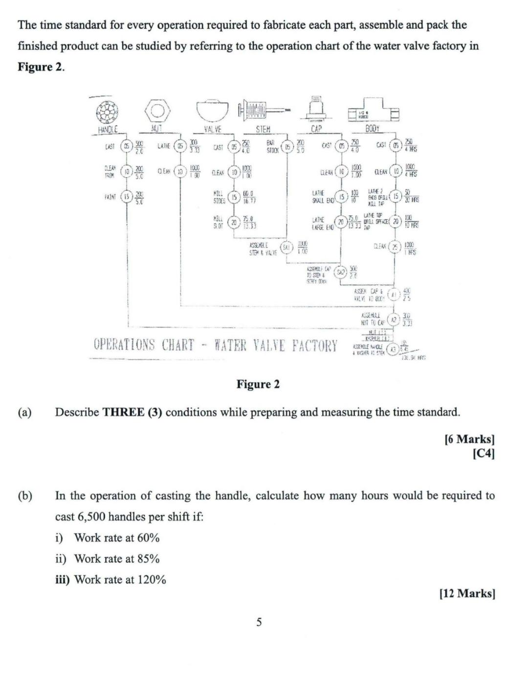 Solved The time standard for every operation required to | Chegg.com