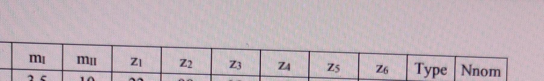 Solved \begin{tabular}{|l|c|c|c|c|c|c|c|c|c|} \hline m1 & | Chegg.com
