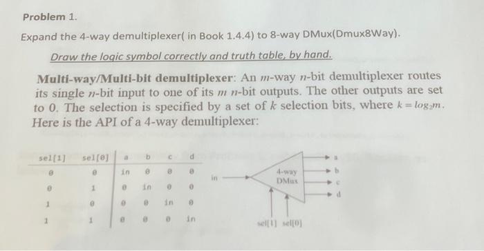 Solved Problem 1. Expand the 4-way demultiplexer( in Book | Chegg.com