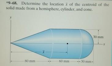 Solved *9-68. ﻿Determine the location x‾ ﻿of the centroid of | Chegg.com