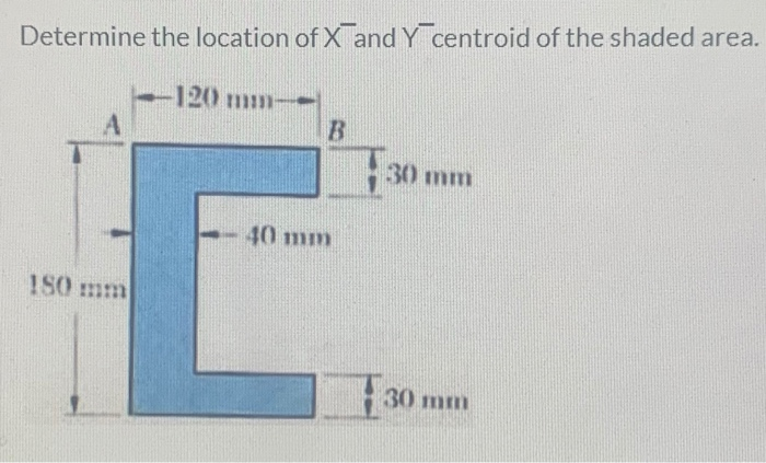 Solved Determine the location of X and Y centroid of the | Chegg.com