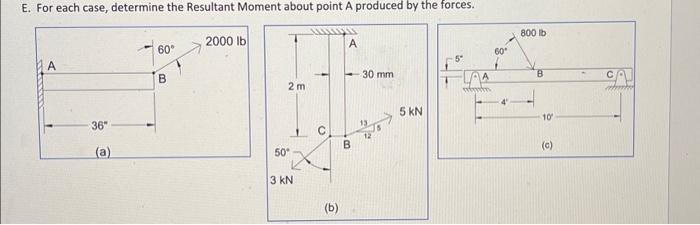 Solved For each case, determine the Resultant Moment about | Chegg.com