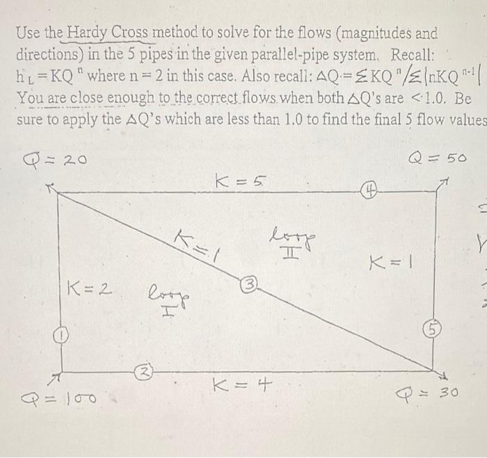 Solved Use the Hardy Cross method to solve for the flows | Chegg.com