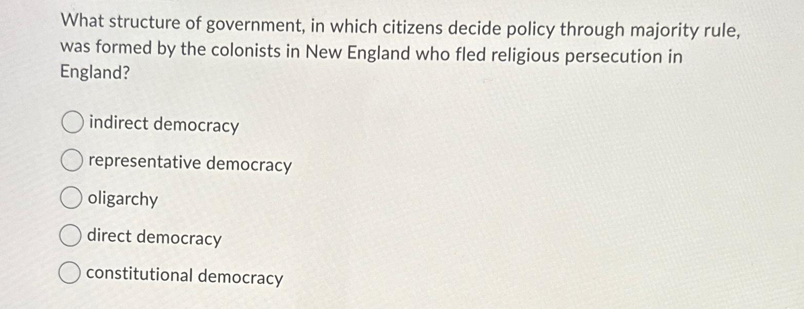 Solved What structure of government, in which citizens | Chegg.com