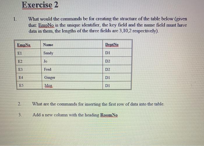 Solved Exercise 2 1. What would the commands be for creating | Chegg.com