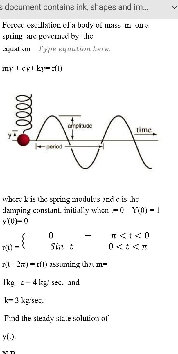 Solved s document contains ink, shapes and im... Forced | Chegg.com