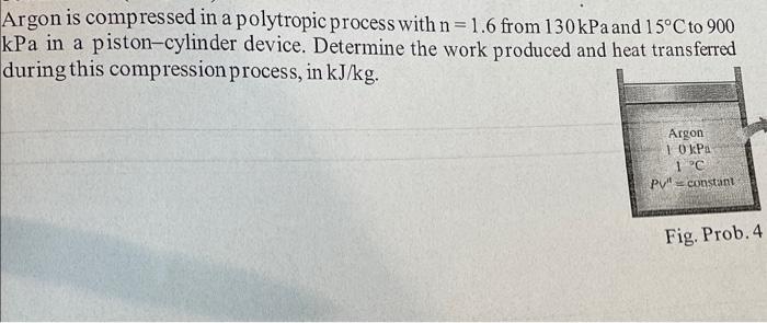 Solved Argon Is Compressed In A Polytropic Process With