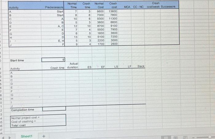 uncheck "ignore integer contraints" and set | Chegg.com