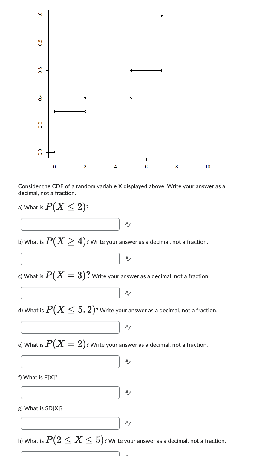 Solved Consider the CDF of a random variable X displayed | Chegg.com
