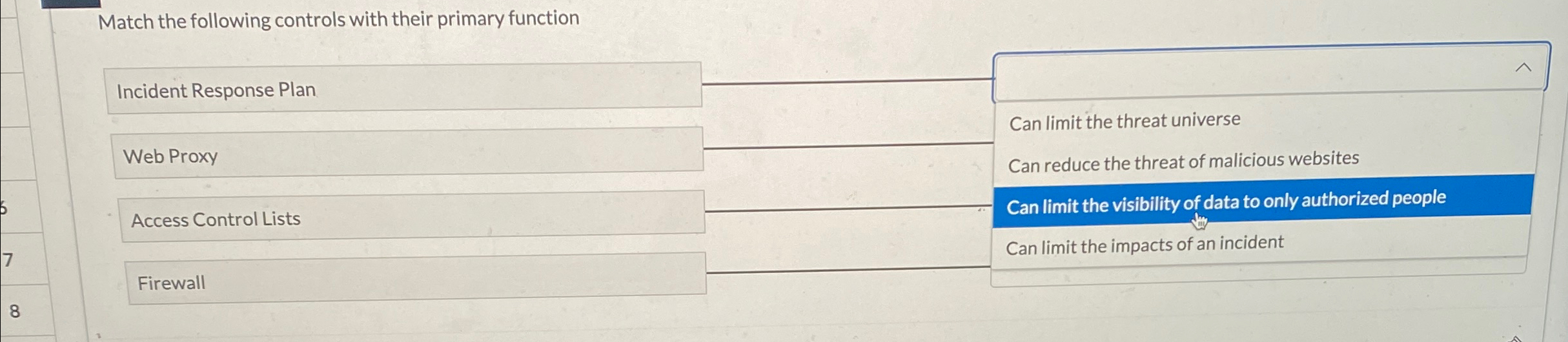 Solved Match the following controls with their primary | Chegg.com