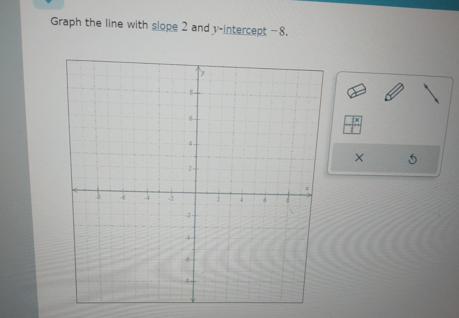 Solved Graph the line with slope 2 ﻿and y-intercept -8 . | Chegg.com