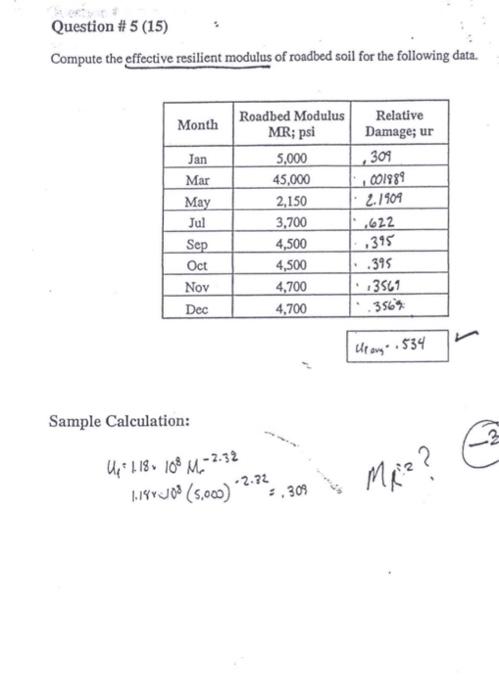 Solved Question #5 (15) Compute the effective resilient | Chegg.com